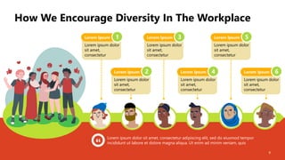 Diversity in Workplace.pptx