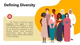 Diversity in Workplace.pptx