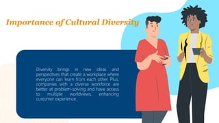 Diversity in Workplace.pptx