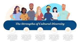 Diversity in Workplace.pptx