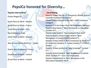 Diversity Management in Pepsi Co | PDF