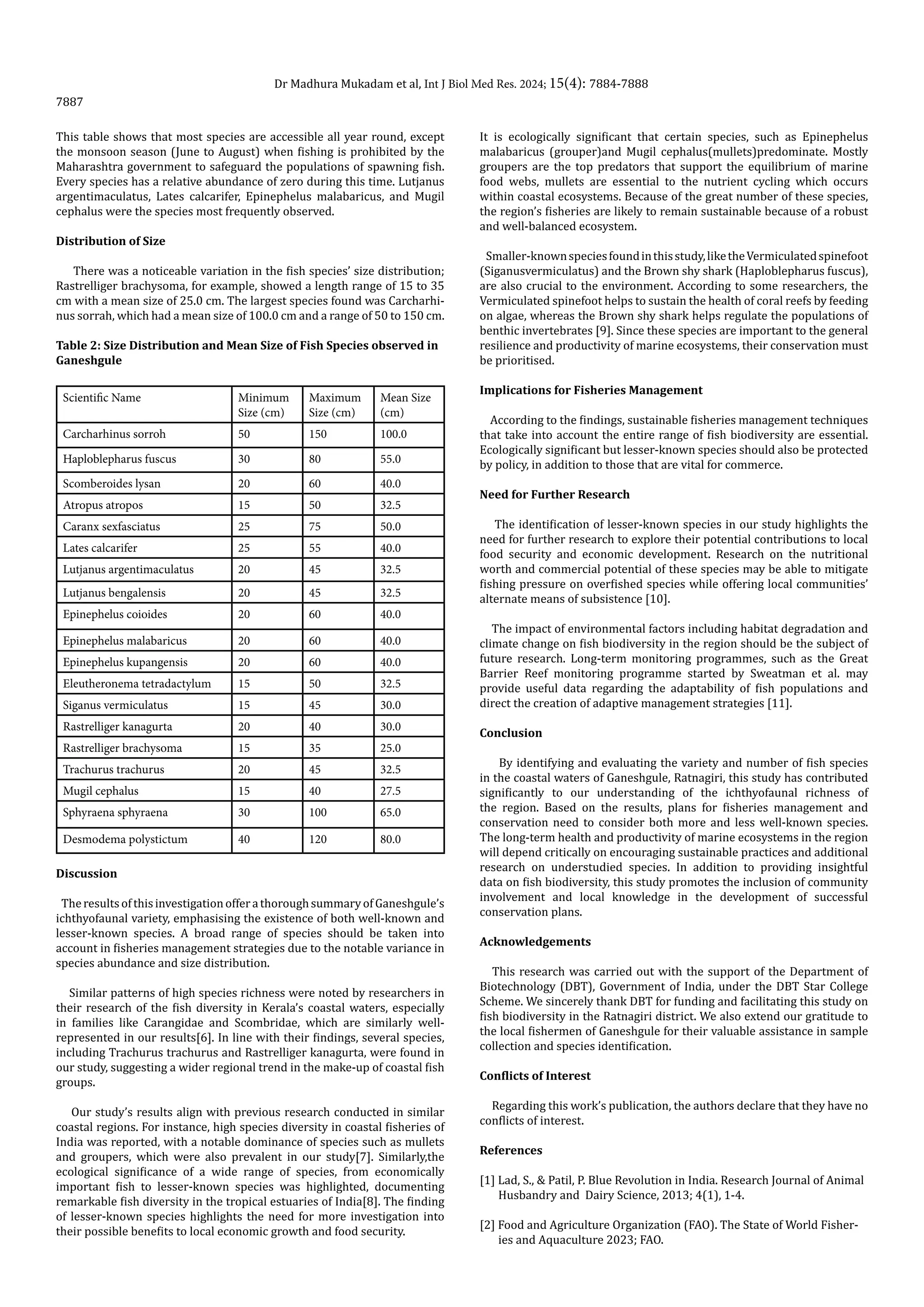 Diversity of Ichthyofauna from Ratnagiri, Ganeshgule, Maharashtra’s ...
