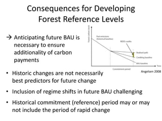 Diversity of land use trajectories and implications for redd+ | PPT