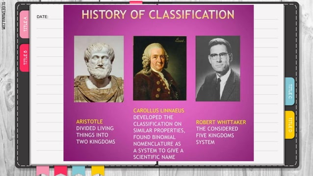 DIVERSITY OF LIFE- ABAO.pptxkyhfijdyujkhfujutd | PPT