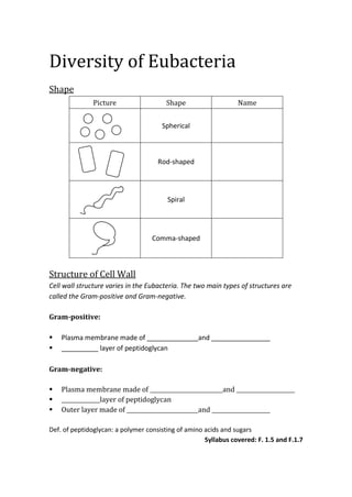 Diversity of Microbes (f.1) | PDF