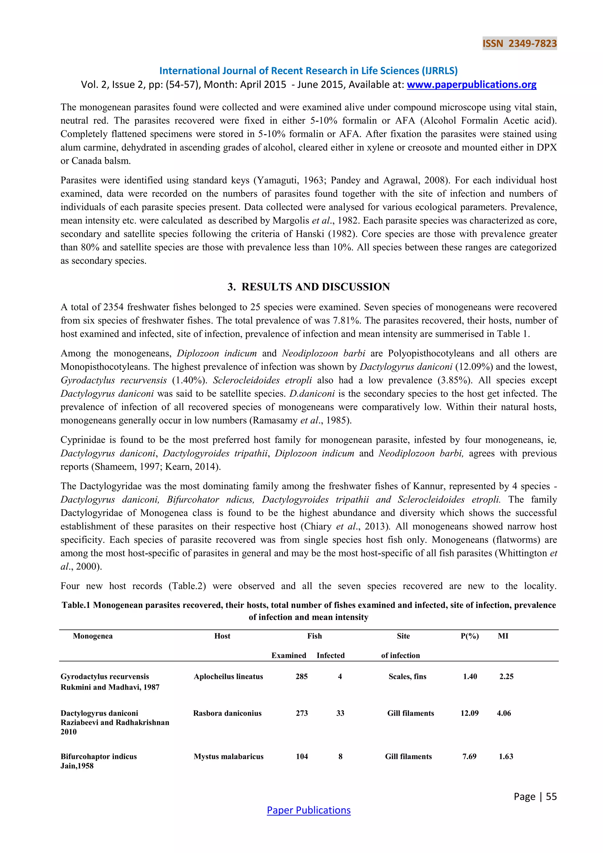 Diversity of monogenean (Platyhelminthes) parasites in freshwater ...