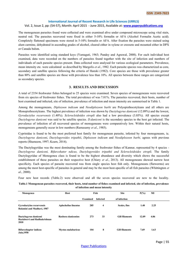 Diversity of monogenean (Platyhelminthes) parasites in freshwater ...