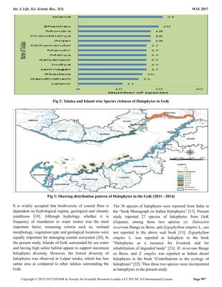 Diversity of Halophytes in Gulf of Kachchh, Gujarat | PDF