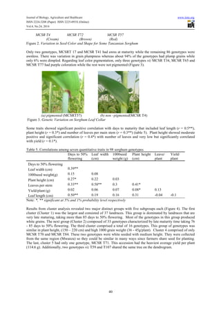 Diversity of sorghum (sorghum bicolor l. moench) germplasm from tanzania | PDF