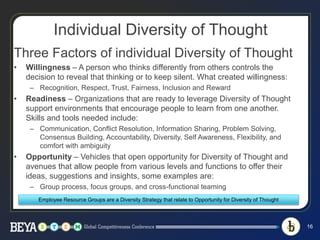Diversity of Thought - What it is and how do you implement it as a ...