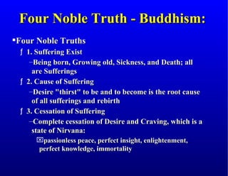 Diversity of world religious expression hinduism*buddhism*jainism | PPS