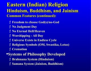 Diversity of world religious expression hinduism*buddhism*jainism | PPS