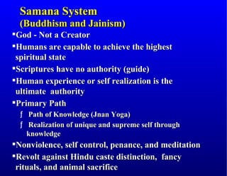 Diversity of world religious expression hinduism*buddhism*jainism | PPS