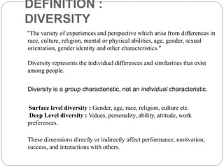 Diversity organizational behaviour | PPTX