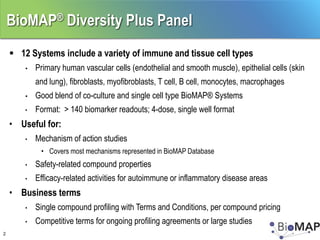 Diversity Plus Panel of BioMAP ® Systems | PPT