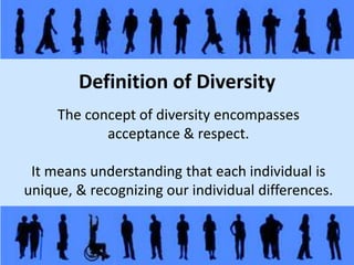 Diversity Powerpoint | PPSX