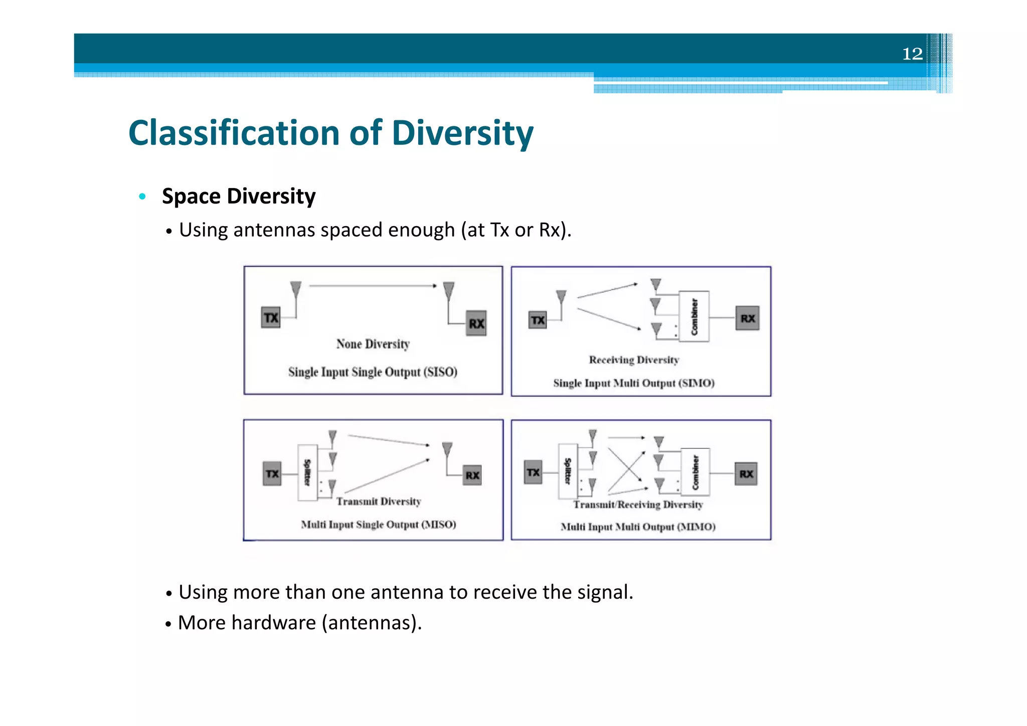 Diversity Techniques in Wireless Communication | PDF