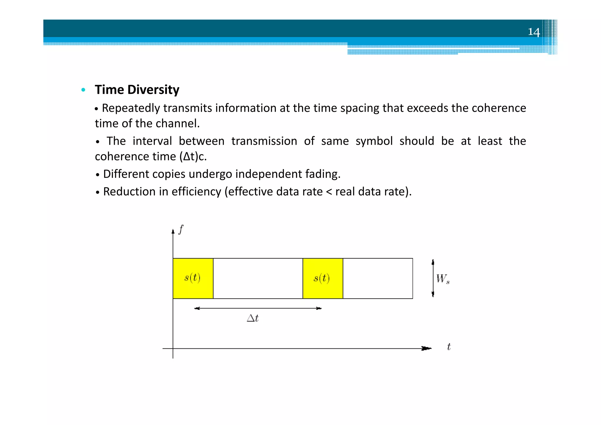 Diversity Techniques in Wireless Communication | PDF