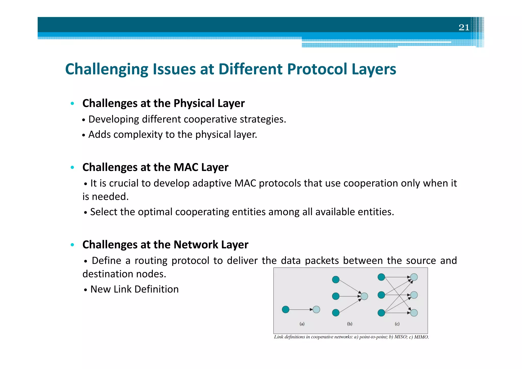 Diversity Techniques in Wireless Communication | PDF