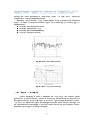 Diversity techniques for wireless communication | PDF