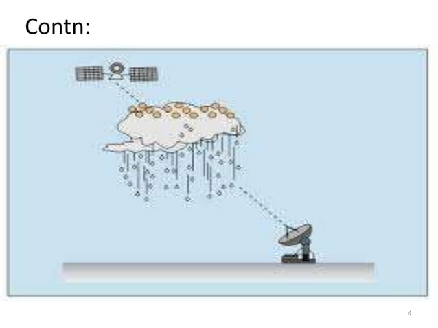 Diversity techniques in satellite communications | PPTX | Geography ...