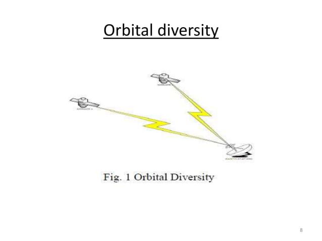 Diversity techniques in satellite communications | PPTX | Geography ...