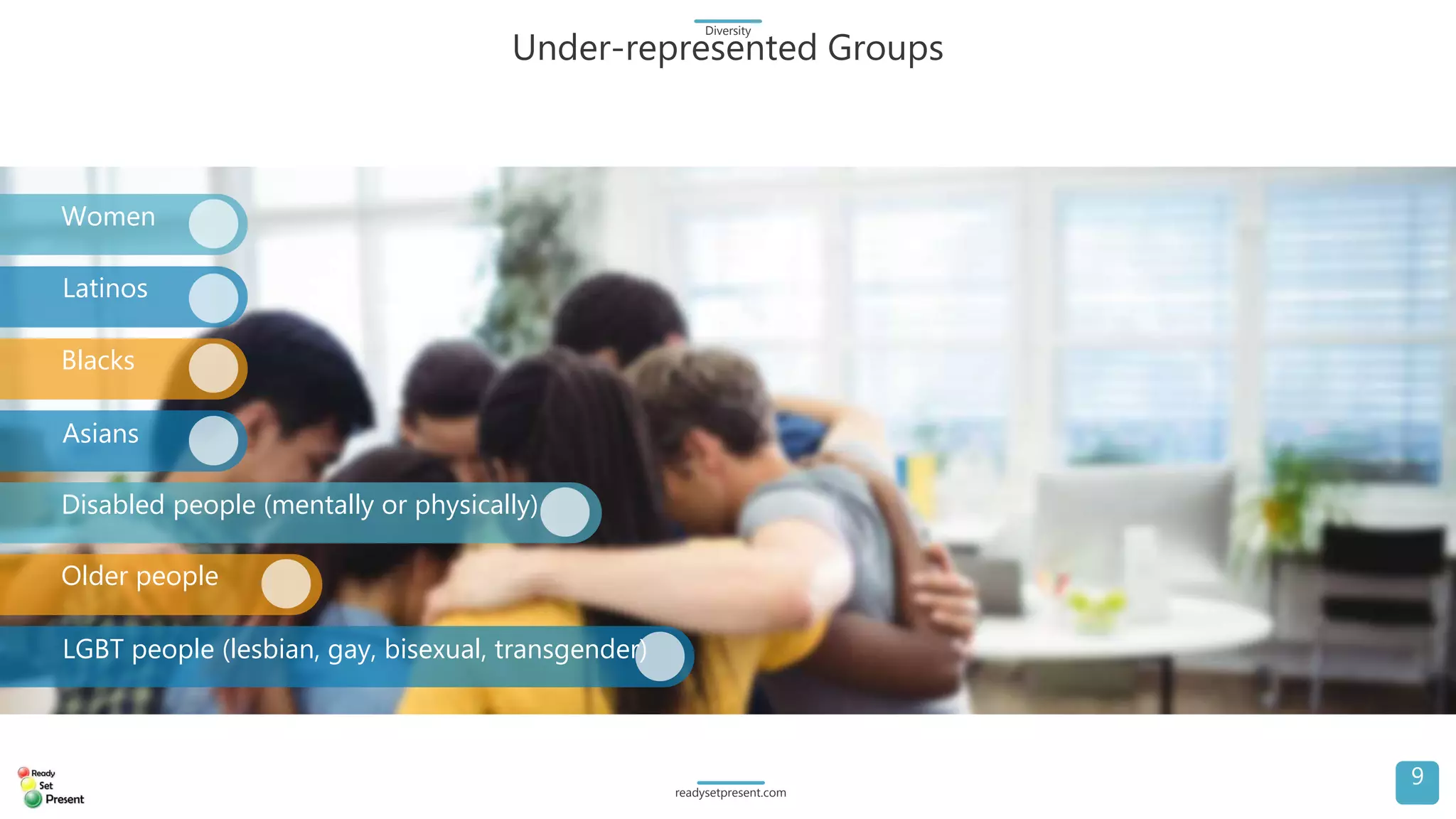 Diversity in the Workplace(Comprehensive) PowerPoint Presentation 161 ...