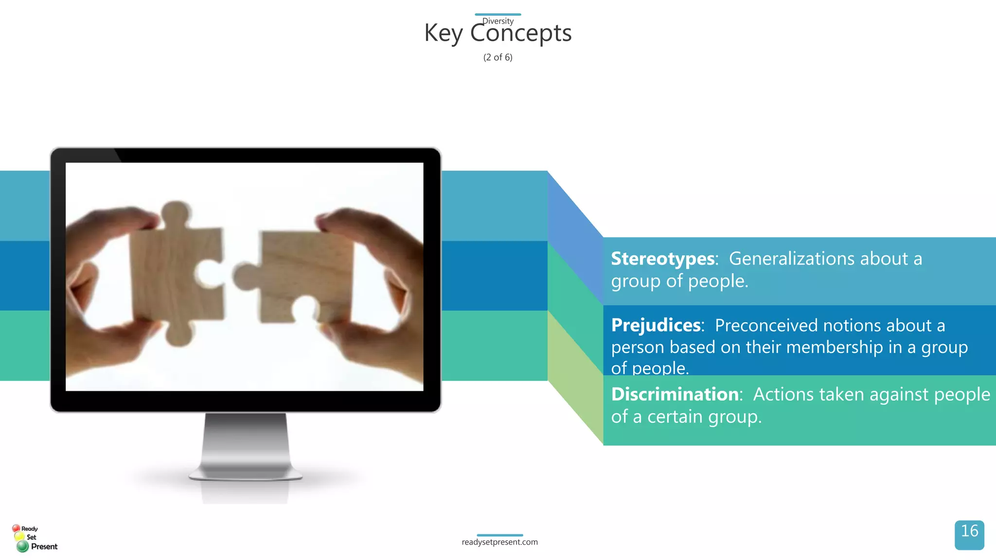 Diversity in the Workplace(Comprehensive) PowerPoint Presentation 161 ...