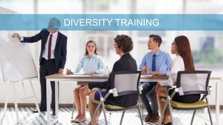 Diversity in the Workplace(Comprehensive) PowerPoint Presentation 161 ...