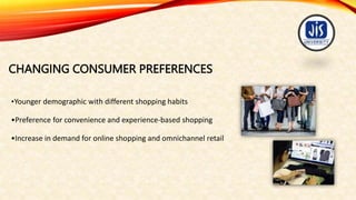 Divers of retail change in India PPT Group B.pptx