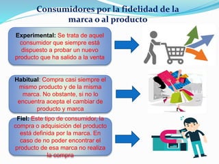 Diversos tipos de consumidores | PPTX