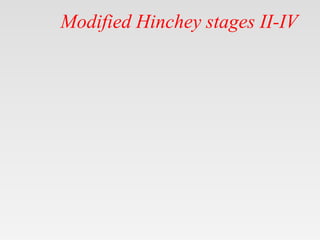Diverticular disease of colon.pptx