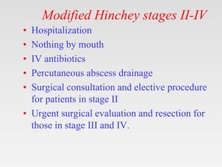 Diverticular disease of colon.pptx