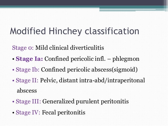 Surgical Management of Colonic Diverticulitis
