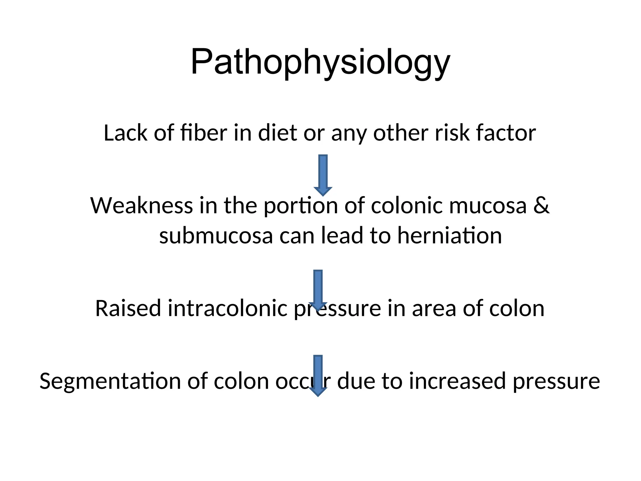 Diverticulitis and its nursing management.ppt