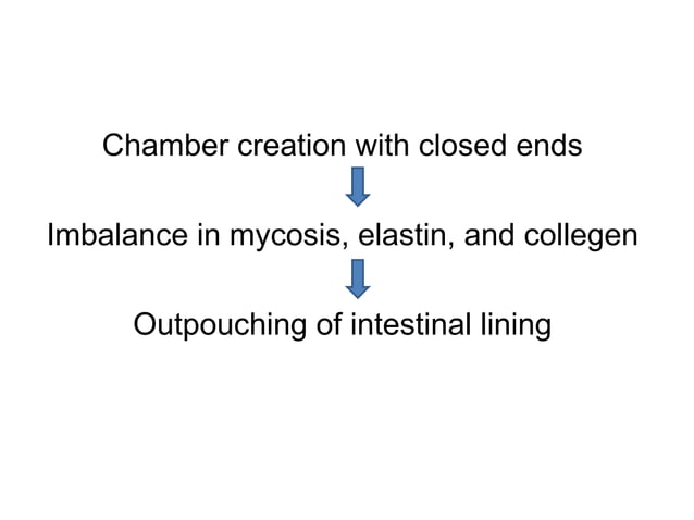 Diverticulitis and its nursing management.ppt