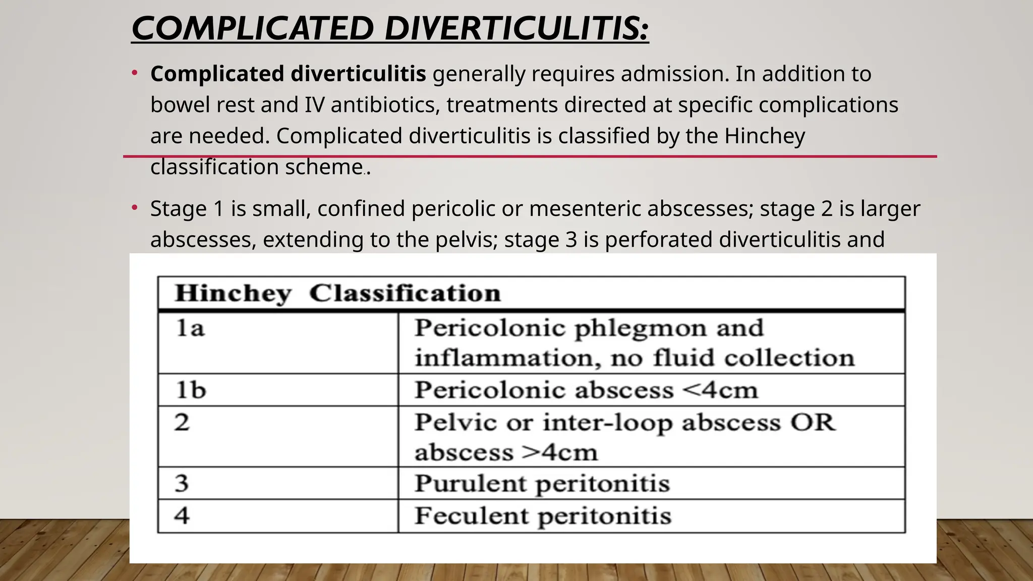 DIVERTICULITIS Types and management .pptx
