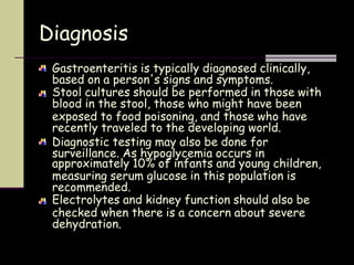 Diverticulitis, Gastroenteritis and dehydration .pptx