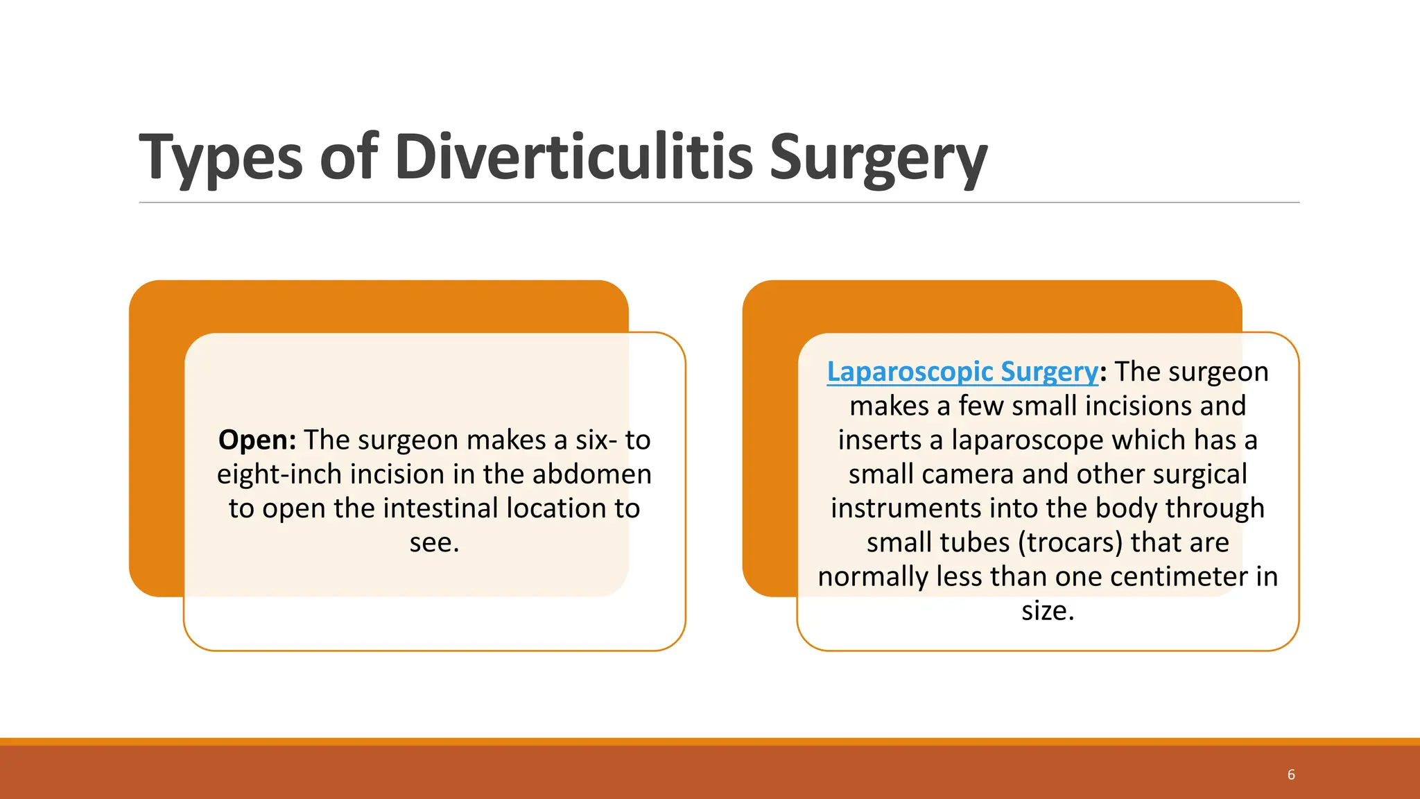 Diverticulitis Surgery - Procedure and Recovery Southlake.pdf