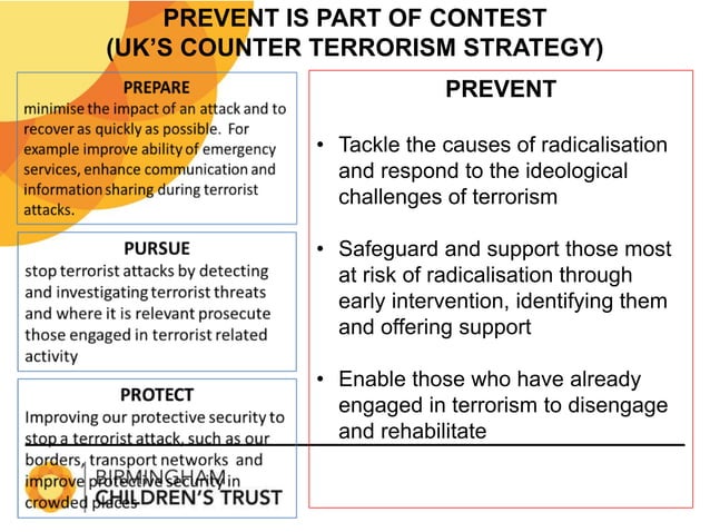 Diverting_young_people_away_from_extremism_and_radicalisation.pptx