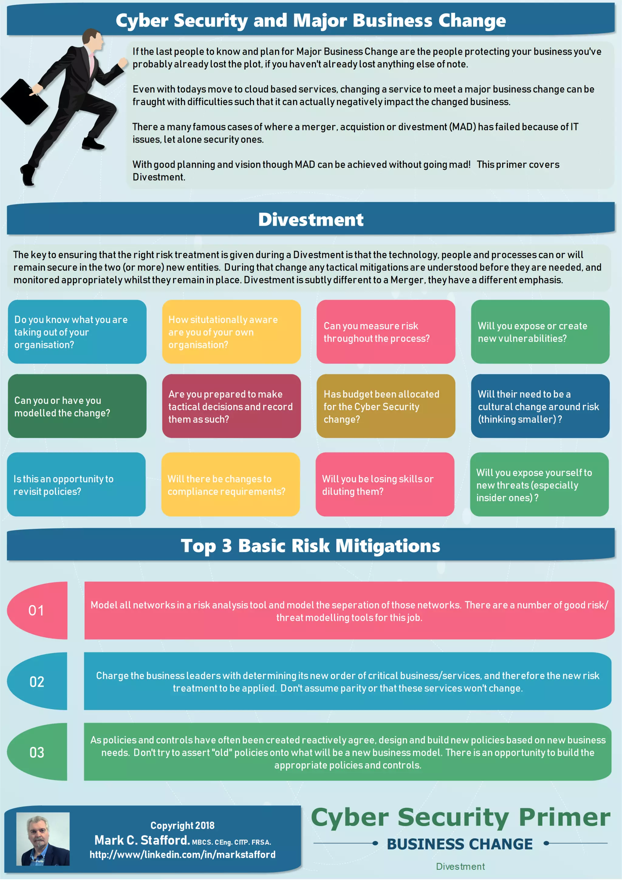 Cyber Security Primer - Business Change - Divestment | PDF | Business I ...