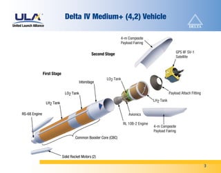 Div gpsiifsv1 mob | PDF | Auto Navigation Systems | Auto Technology