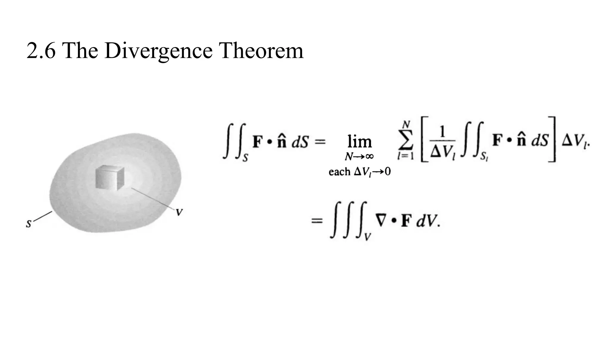 div, grad, curl, and all that - a review | PDF