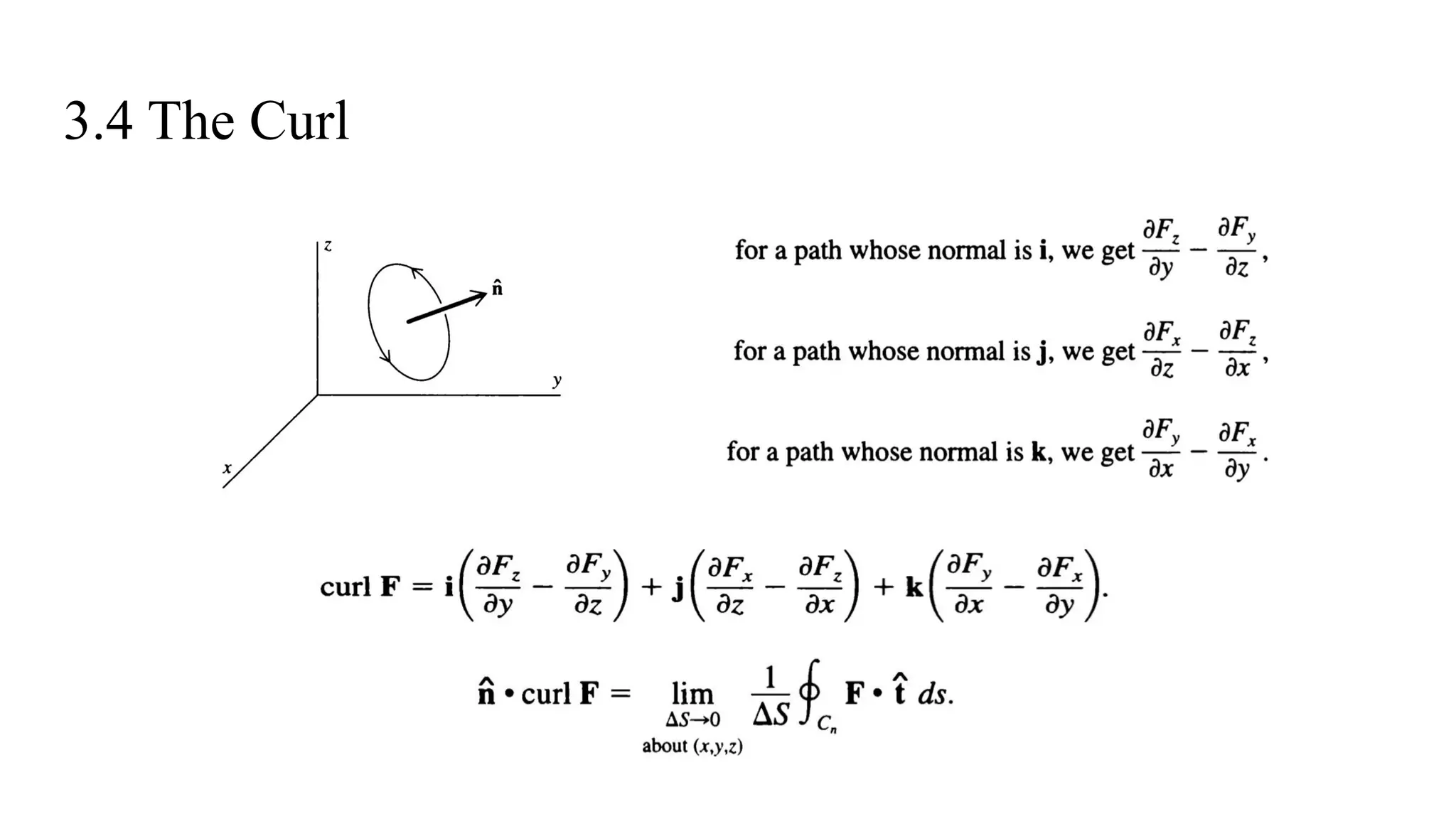 Div Grad Curl And All That A Review Ppt