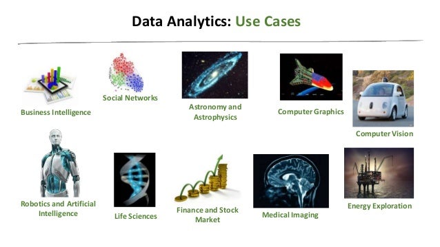Divide And Conquer Approach Towards Data Analytics Testing