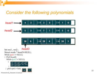 Divide and-conquer multiply two polynomials | PPT