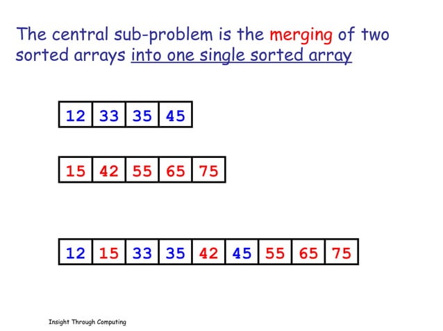 Divide and conquer | PPT