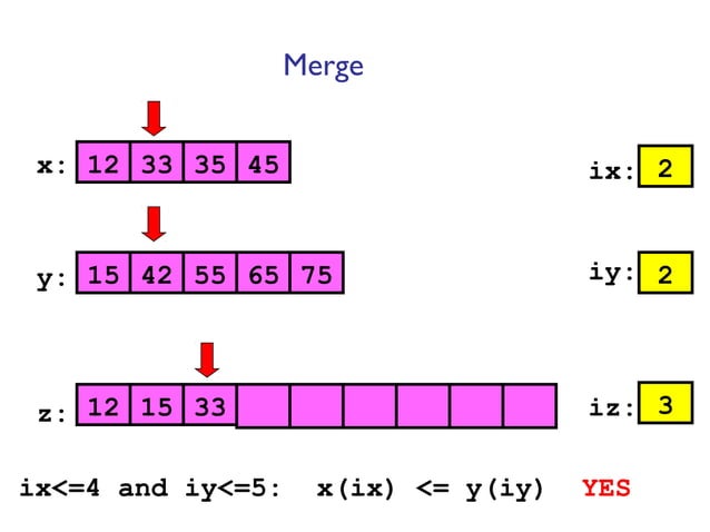 Divide and conquer | PPT