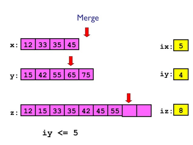 Divide and conquer | PPT