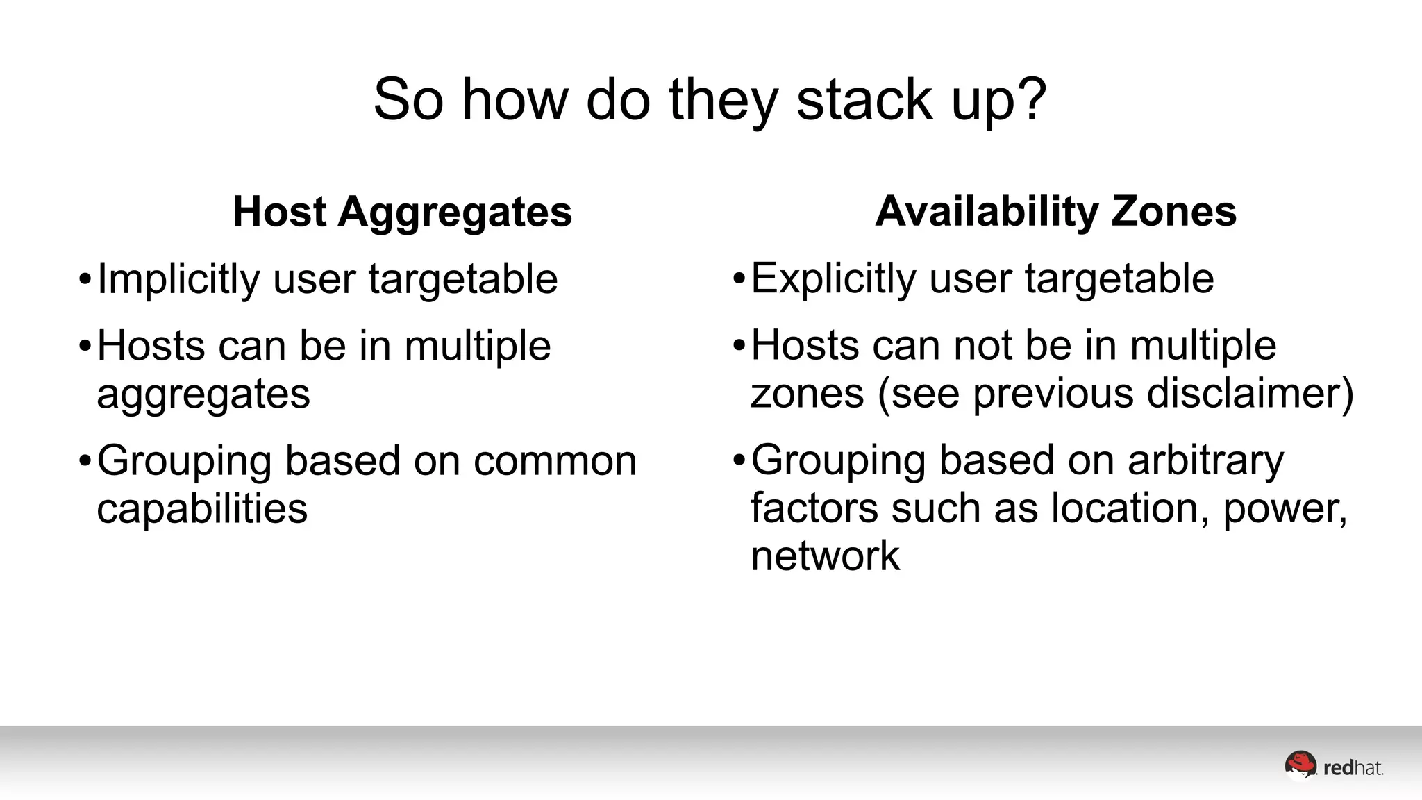 Divide and conquer: resource segregation in the OpenStack cloud | ODP